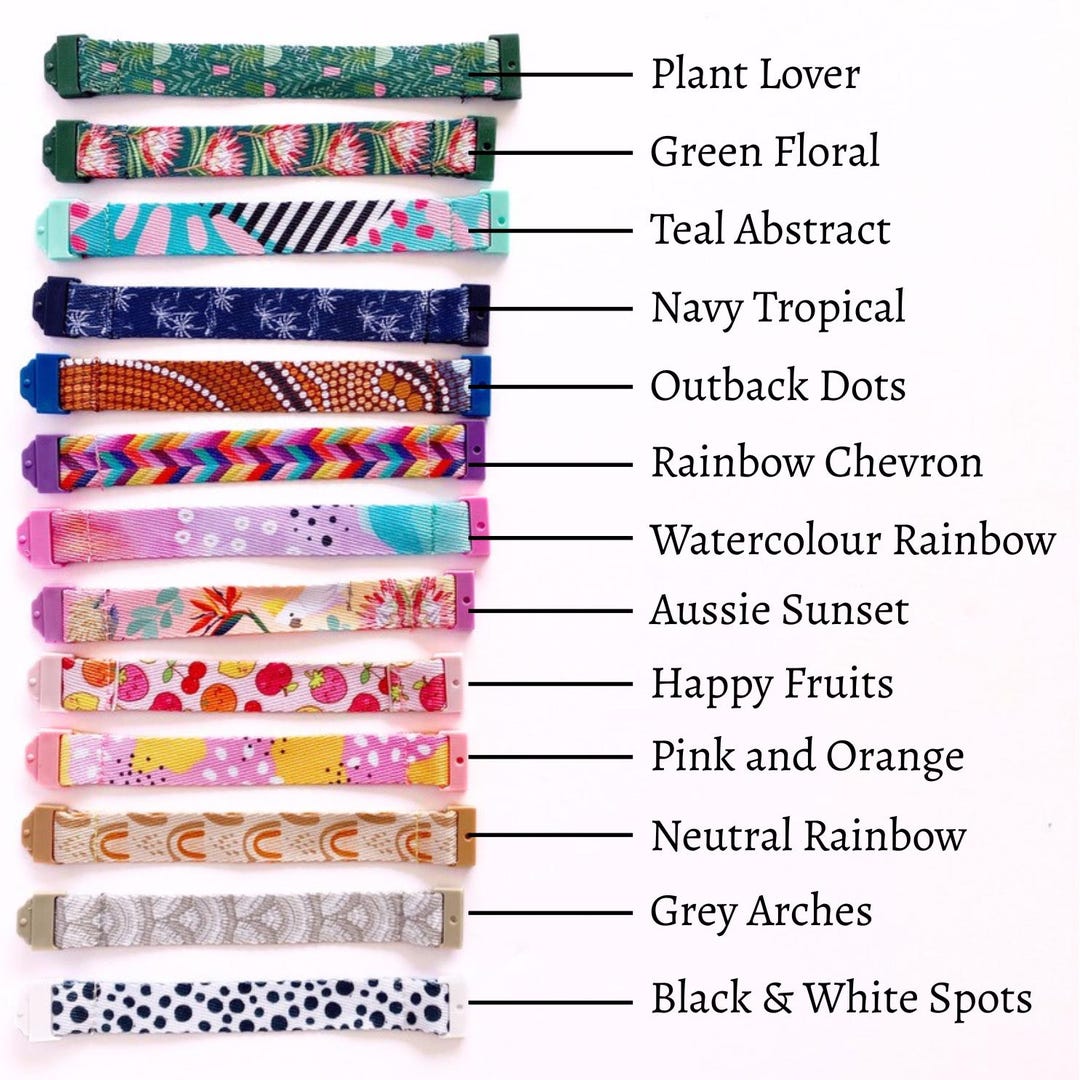 Deluxe Fabric Lanyard | Extension Strap | Make Your Fabric Lanyard Hang ...