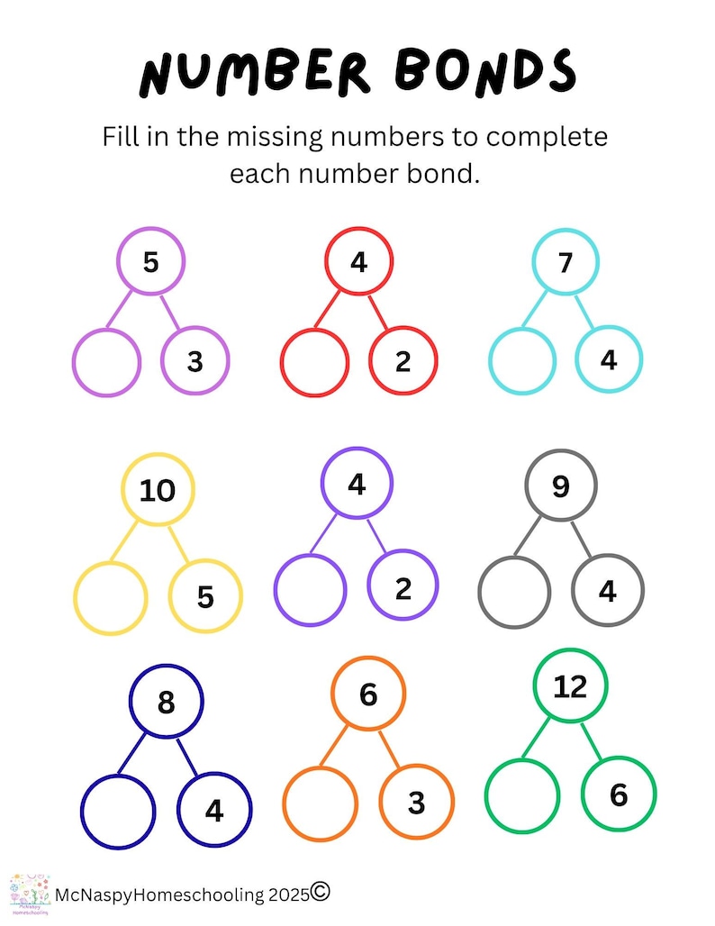 Number Bonds - Etsy