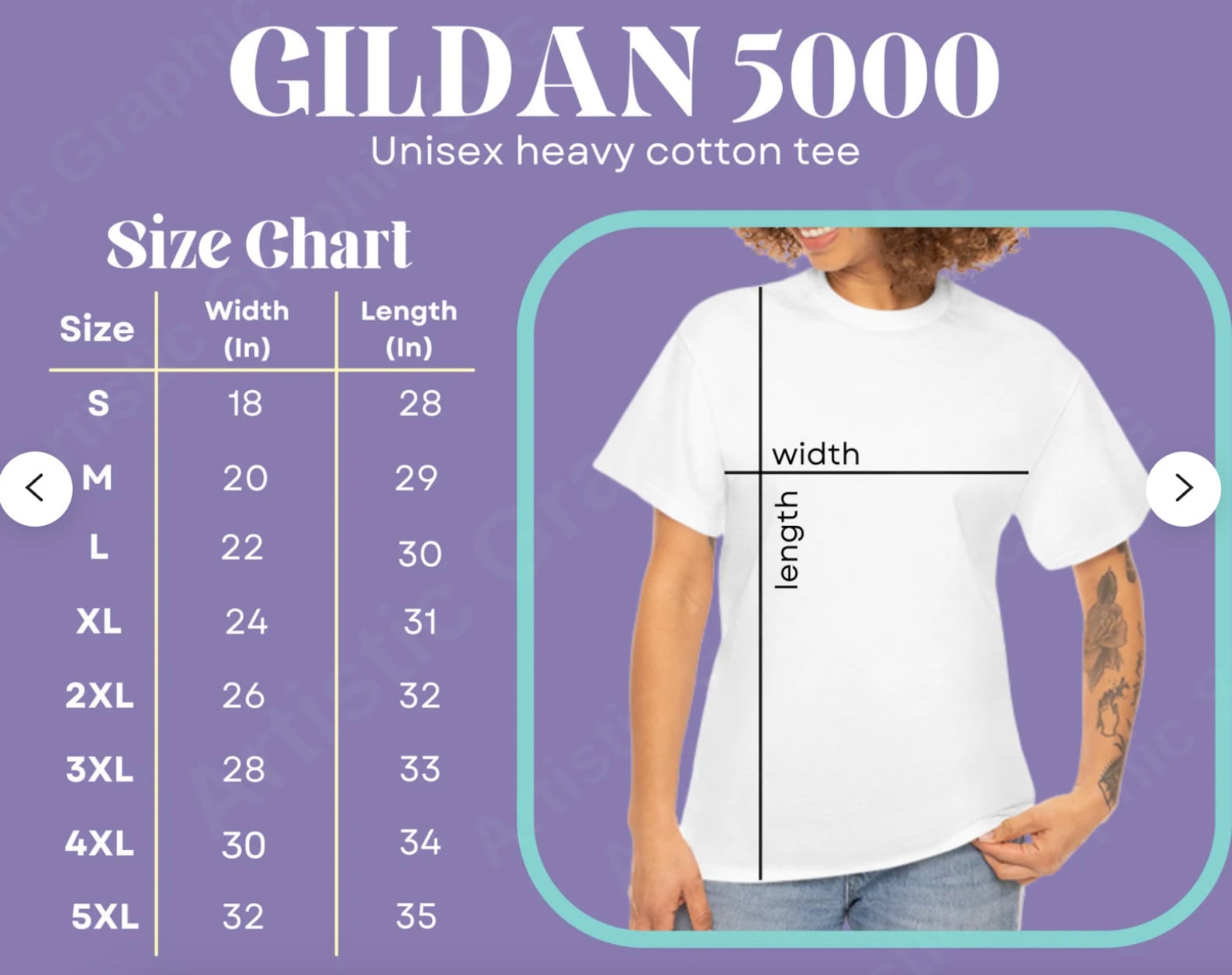 The Original BERF of Chicagoland, the Bear, Correct Font the Bear Shirt ...