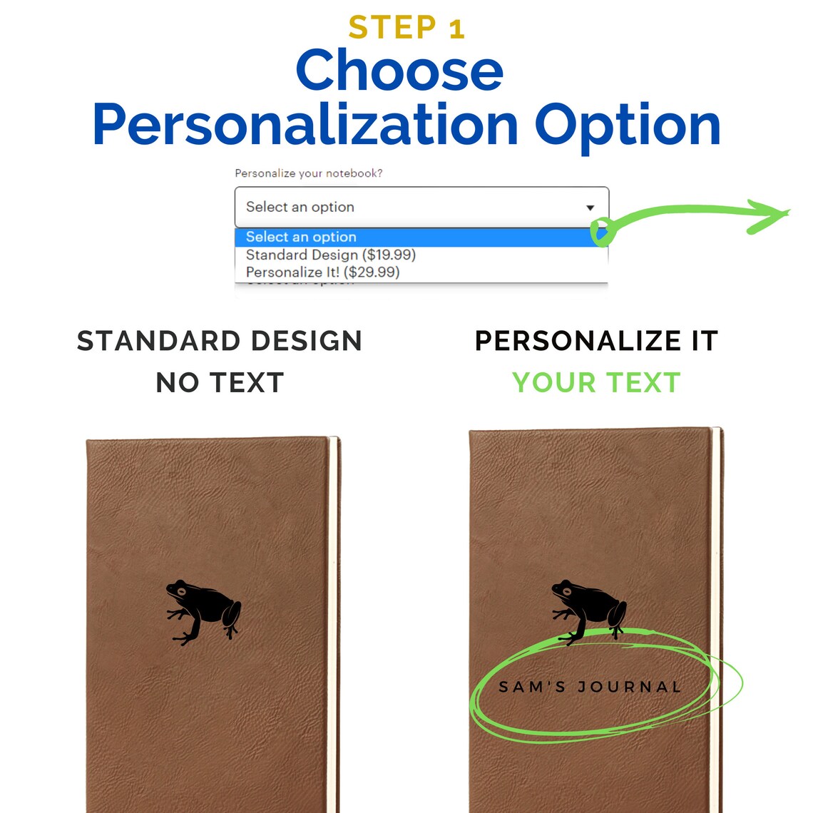 Frog Journal Frog Notebook. Frog Gifts. A5 Leatherette - Etsy