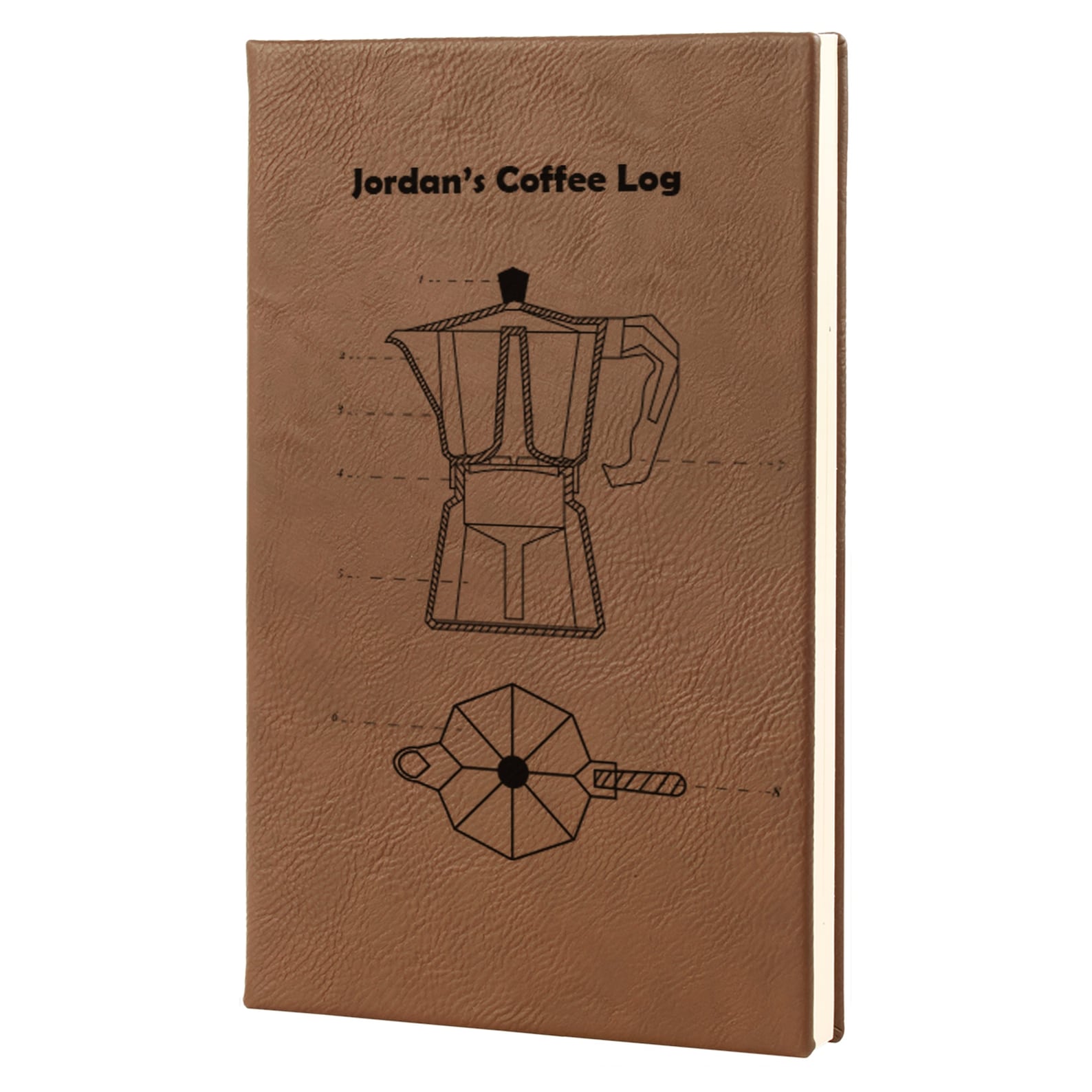 Coffee Journal, Coffee Notebook, Coffee Tasting Notes, Coffee Roaster ...