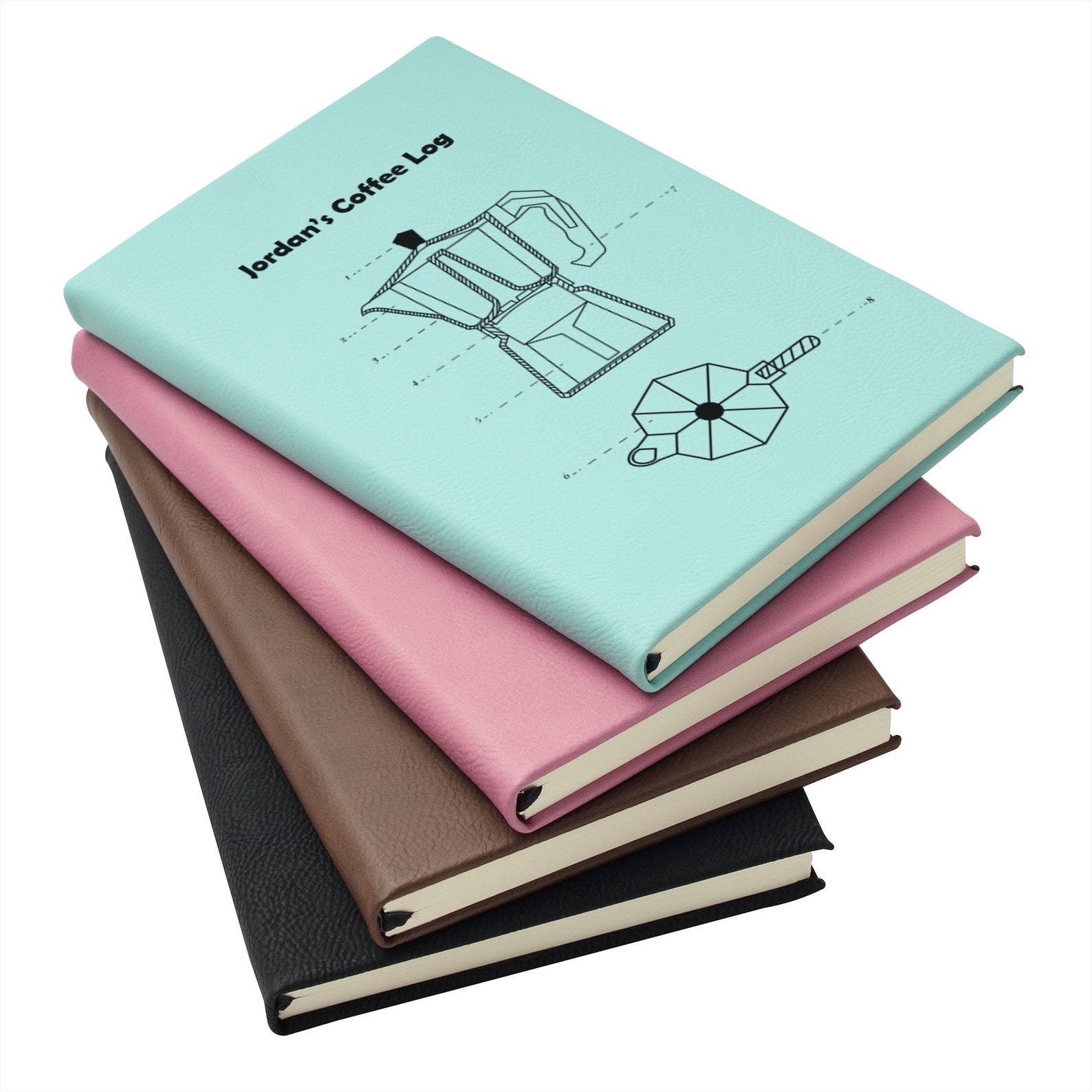 Coffee Journal, Coffee Notebook, Coffee Tasting Notes, Coffee Roaster ...