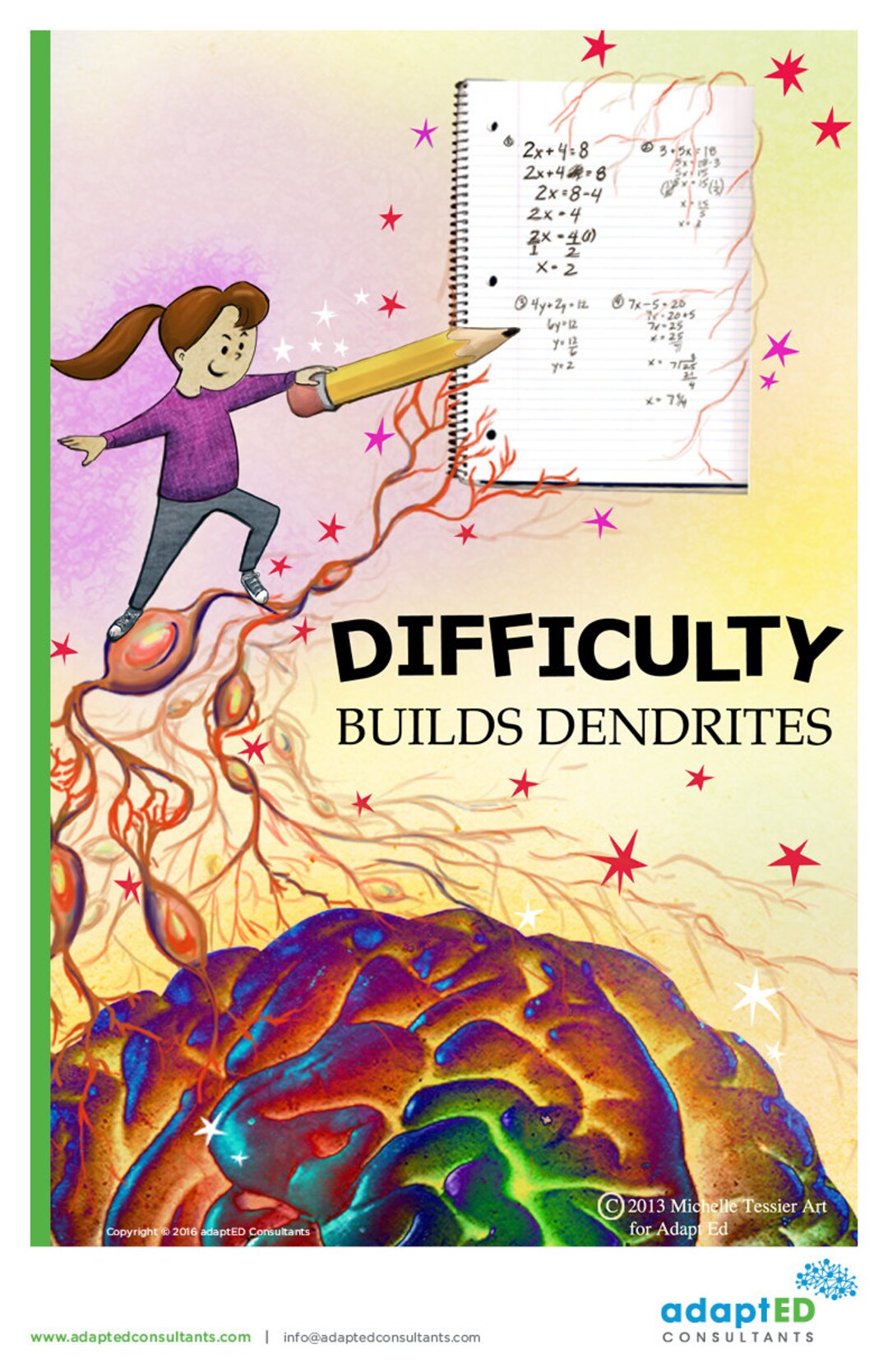 Difficulty Builds Dendrites Poster - Etsy