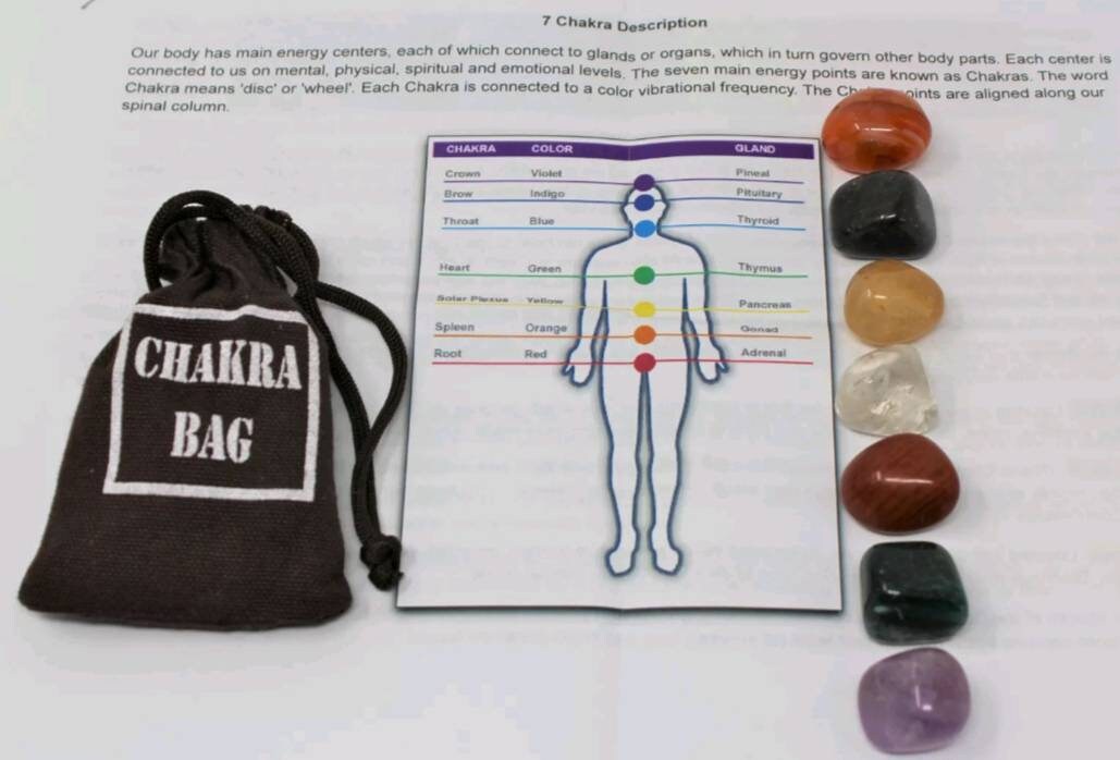 7 Chakra Gemstone Set - Etsy