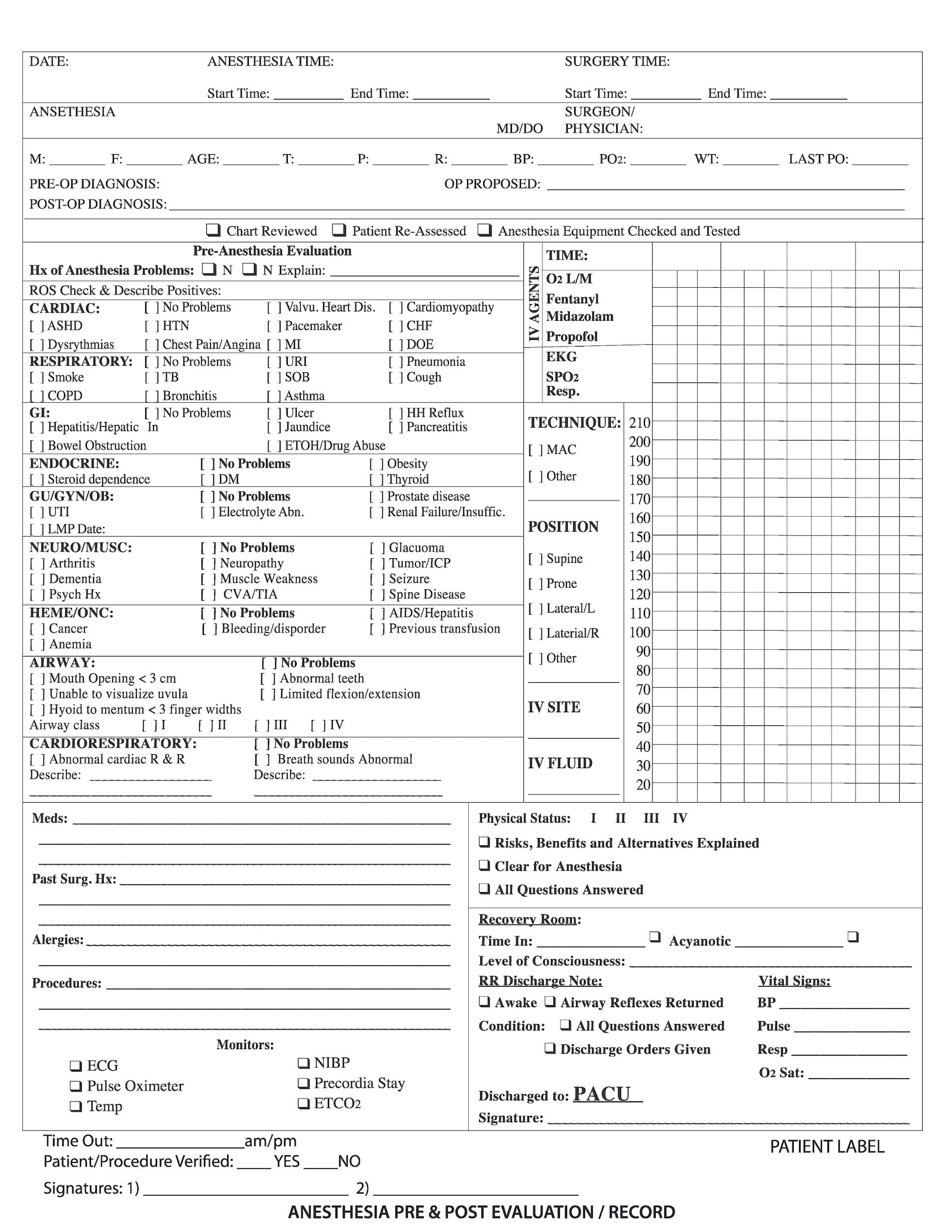 Anesthesia Form - Etsy