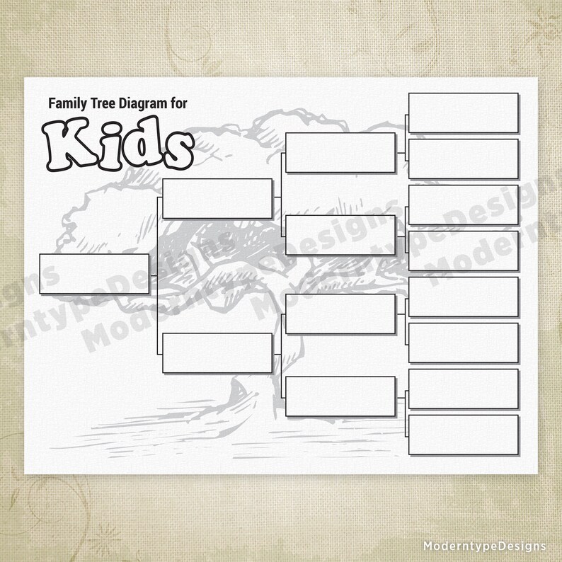 Kids Family Tree Diagram Printable, Family Tree Chart for Kids ...