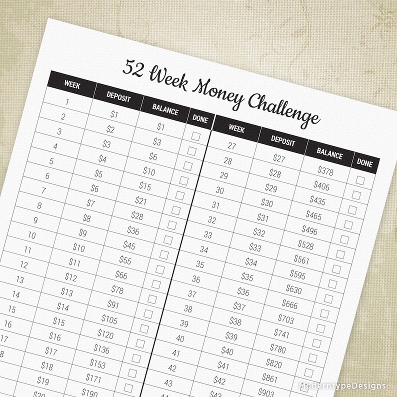 52 Week Money Challenge Printable, Financial Planner, Saving Cash ...