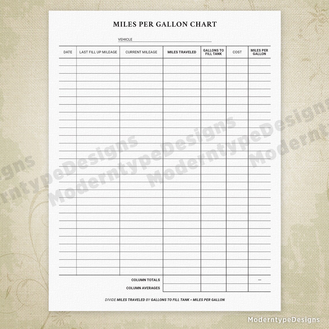 Miles per Gallon Chart Printable Form, Mileage Sheet, Gas MPG Tracker ...