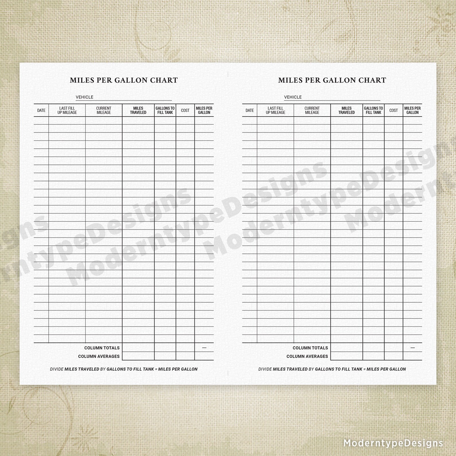 Miles per Gallon Chart Printable Form, Mileage Sheet, Gas MPG Tracker ...