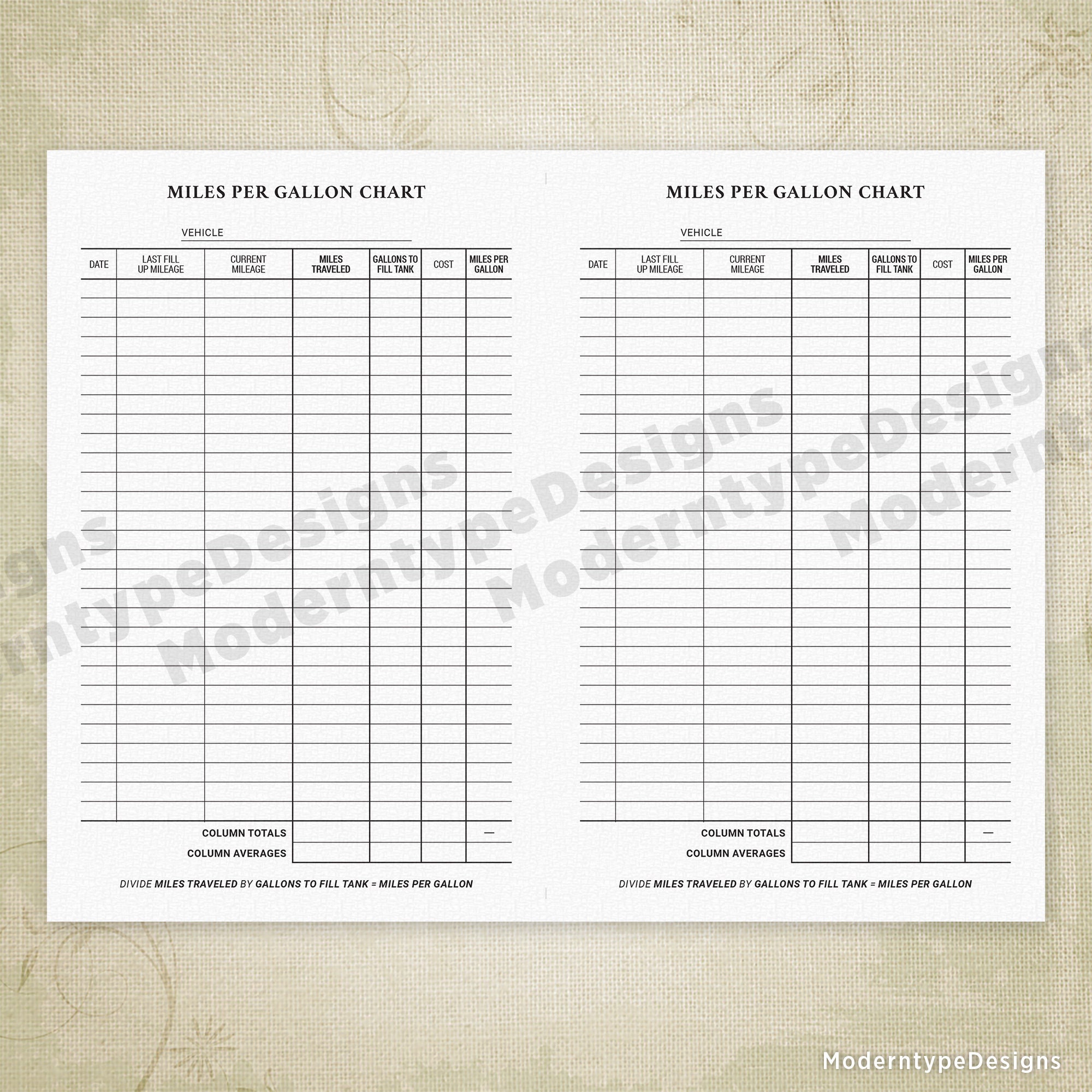 Miles per Gallon Chart Printable Form, Mileage Sheet, Gas MPG Tracker ...