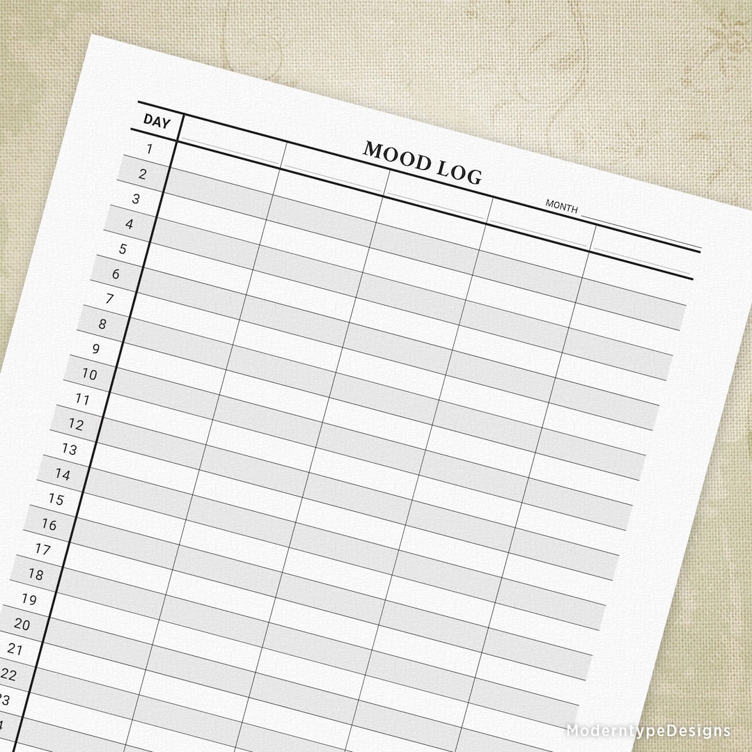 Mood Log Printable Form, Attitude Tracker, State of Mind Planner ...