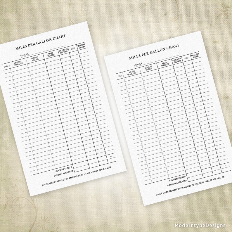 Miles per Gallon Chart Printable Form, Mileage Sheet, Gas MPG Tracker ...