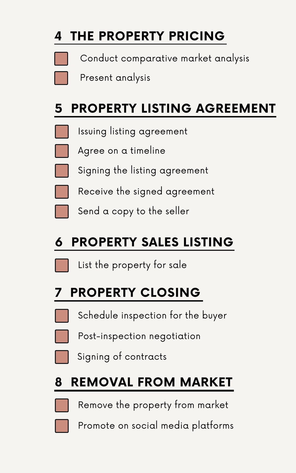Real Estate Sales Process Checklist Printable Checklist | Etsy