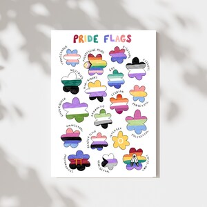 LGBTQ Pride Flags Art Print/ Lesbian Pride Art / Queer Pride / Lesbian ...