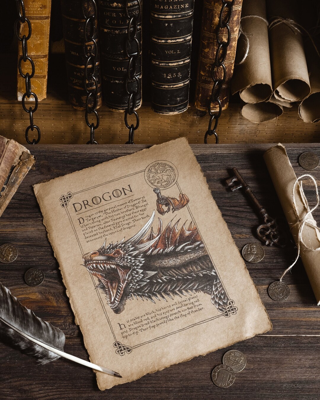 Drogon Dragon Scroll Art Print - Etsy UK
