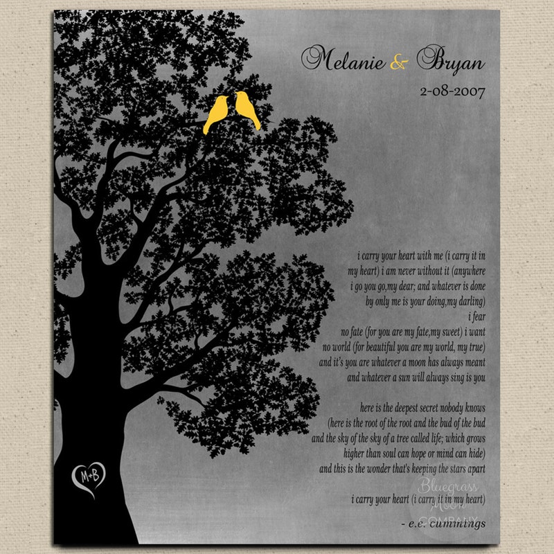 Ee Cummings Poem - Etsy