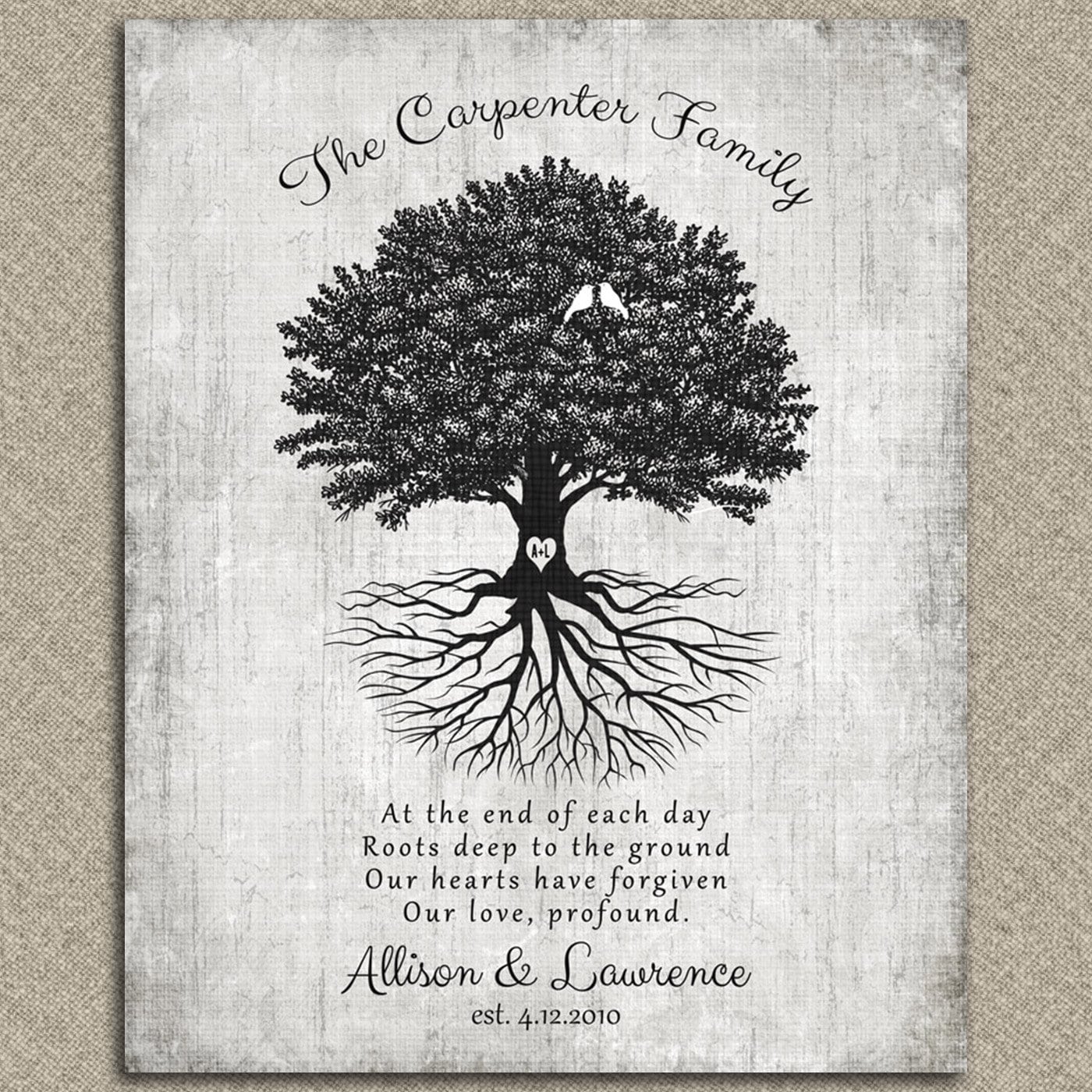 Vintage Family Tree With Roots Hearts Forgiven Poem 10 Year Wedding ...