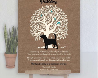 Sheltie Dog, Dog Memorial, Family Tree, Plaque, Poem, Personalized ...