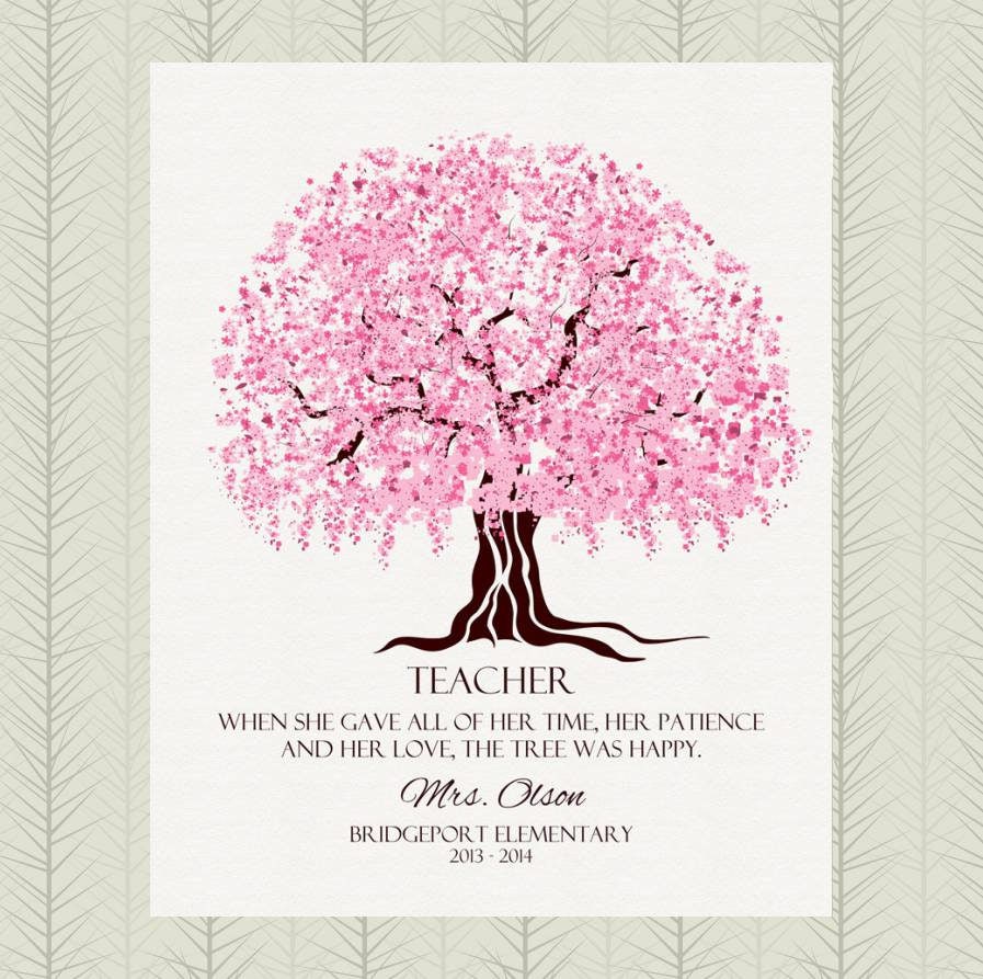 Teacher Appreciation Gift Personalized Gift From Class - Etsy