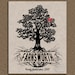 Personalized Family Tree 10 Year Anniversary Gift of Tin Oak Tree of ...