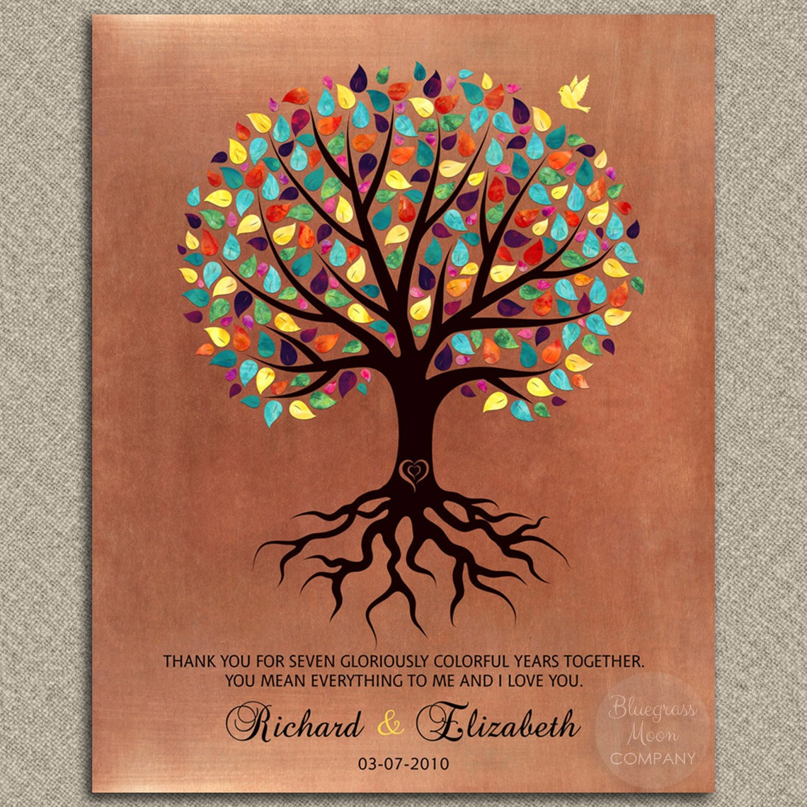 7th Anniversary Gift of Copper Design Personalized 7 Year Gift ...