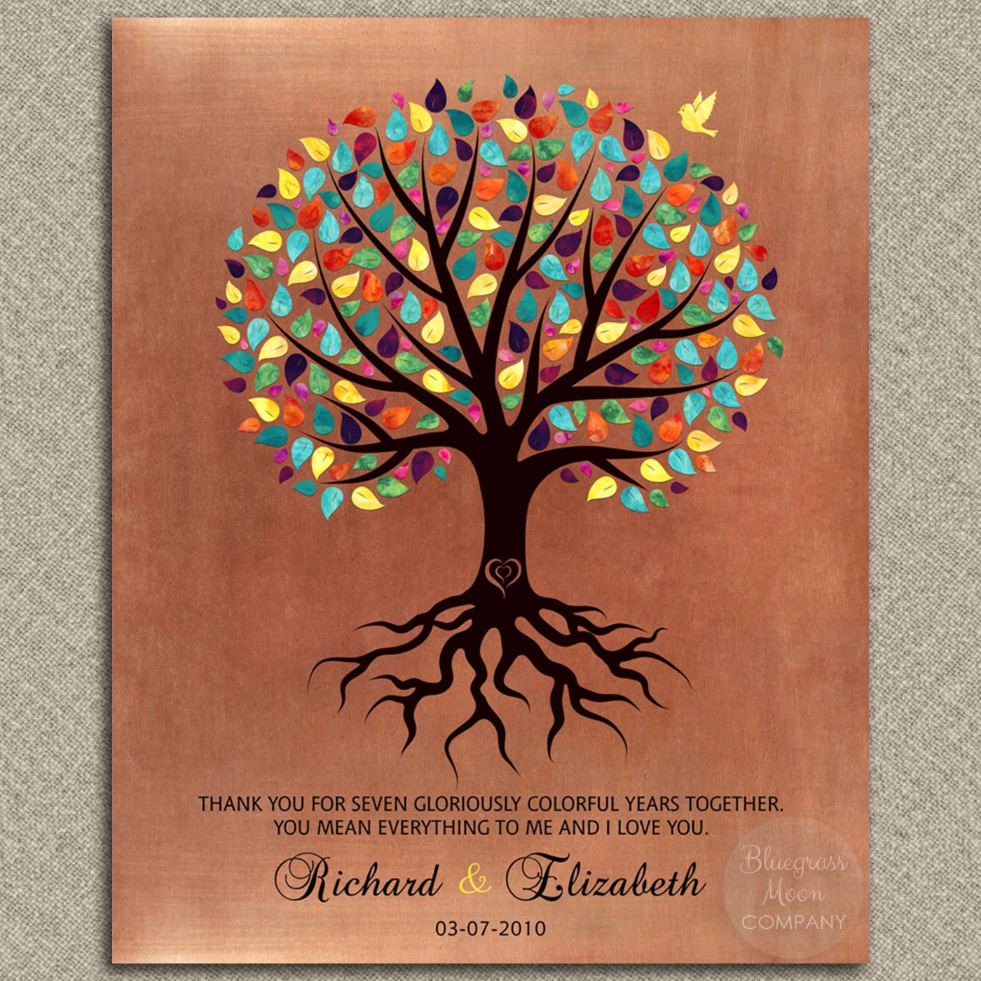 7th Anniversary Gift of Copper Design Personalized 7 Year Gift ...