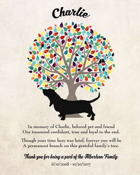 Basset Hound, Dog Memorial, Family Tree, Plaque, Poem, Personalized ...