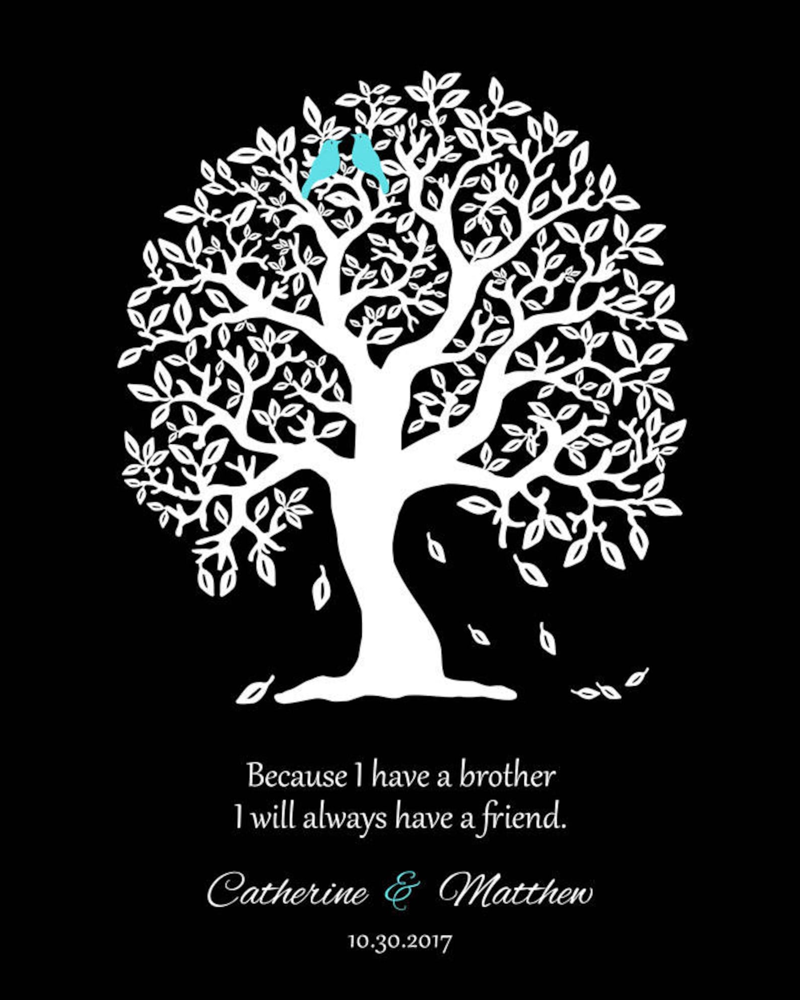 Thank You Gift From Sister to Brother to Brother Personalized for ...