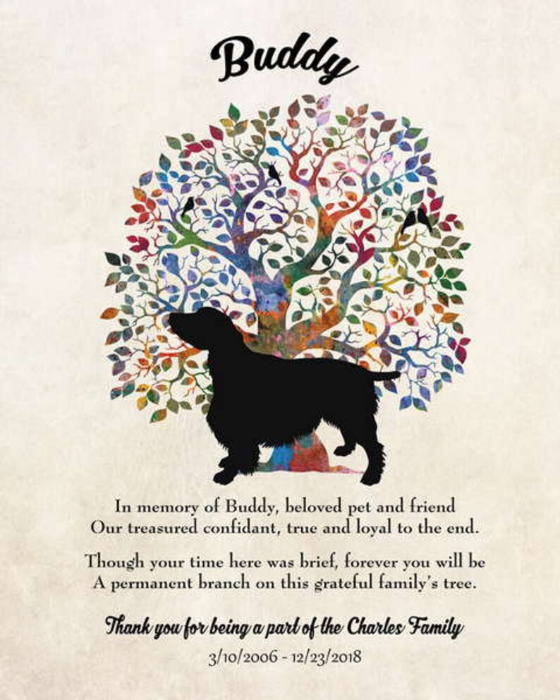 English Springer Spaniel, Dog Memorial, Family Tree Plaque ...