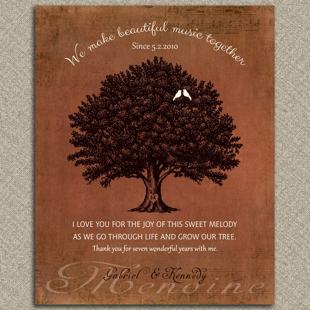 7 Year Anniversary Gift of Copper Design Personalized 7th Year Gift ...