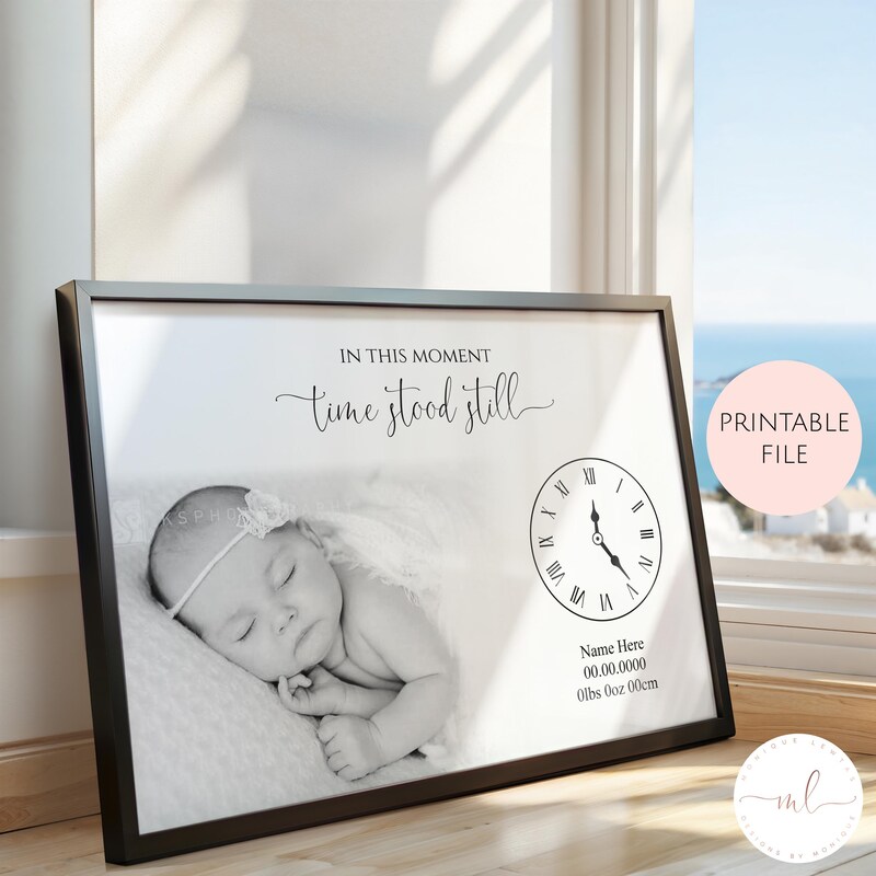 A Moment in Time Frame - Etsy UK
