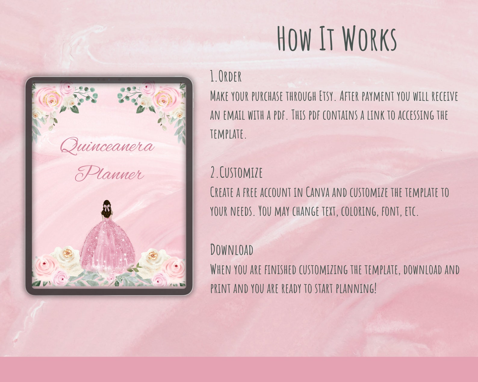 Quinceanera Planner, Quinceanera Planning Templates, Quince Planning ...