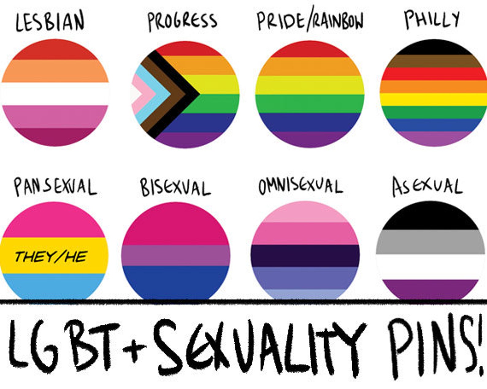 1 5 Customisable Sexuality Pride Flag Pin Button With Etsy