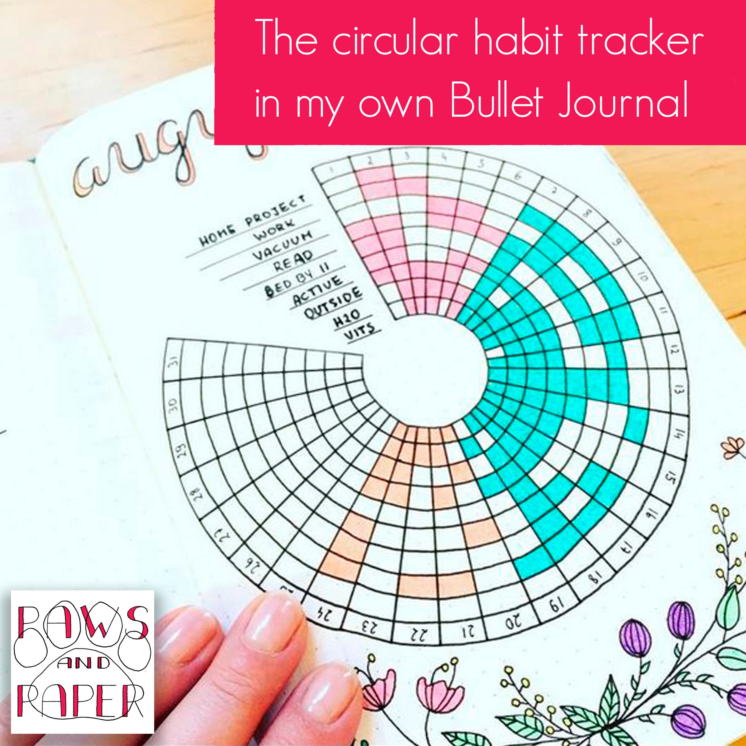 Circular habit tracker printable for 28 Days. Handwritten | Etsy