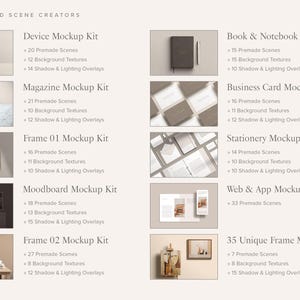 Mockup Kit Bundle, Incl. All Mockup Kits: Frames, Devices, Web & App ...