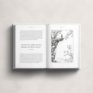 Ashton Book Template, Premade Book Design, Editable Book Template, KDP ...