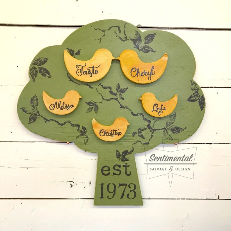 Family Tree/birds SVG File Perfect for CNC or Laser Cutting - Etsy