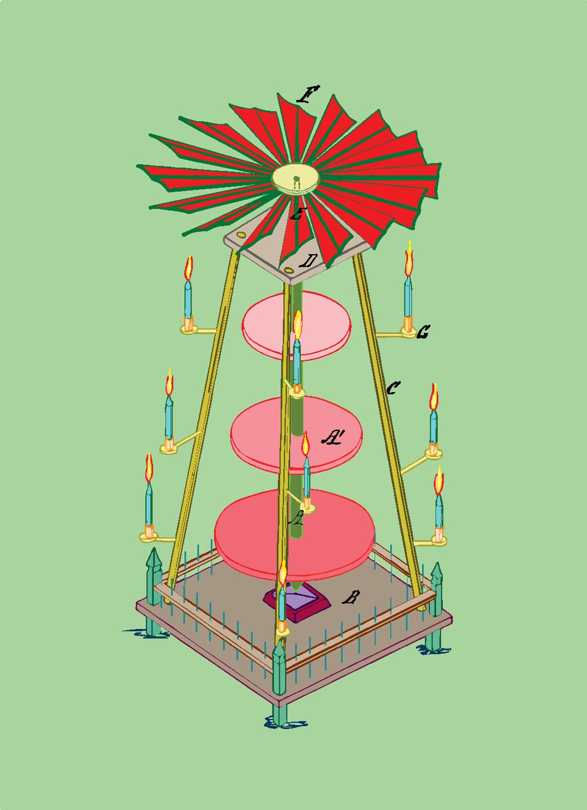 1869 Revolving Christmas Tree Holiday Card U.S. 90441 - Etsy