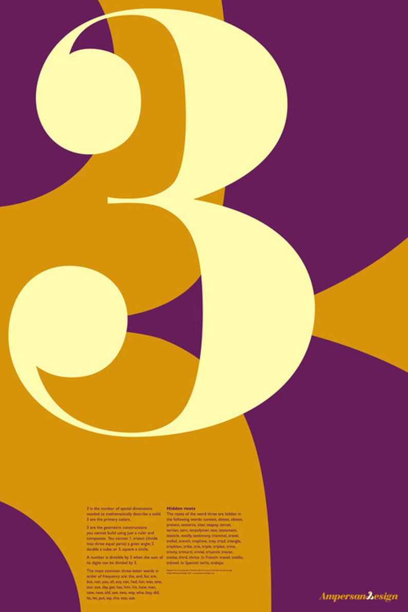 No. 3 Numerical Poster - Etsy