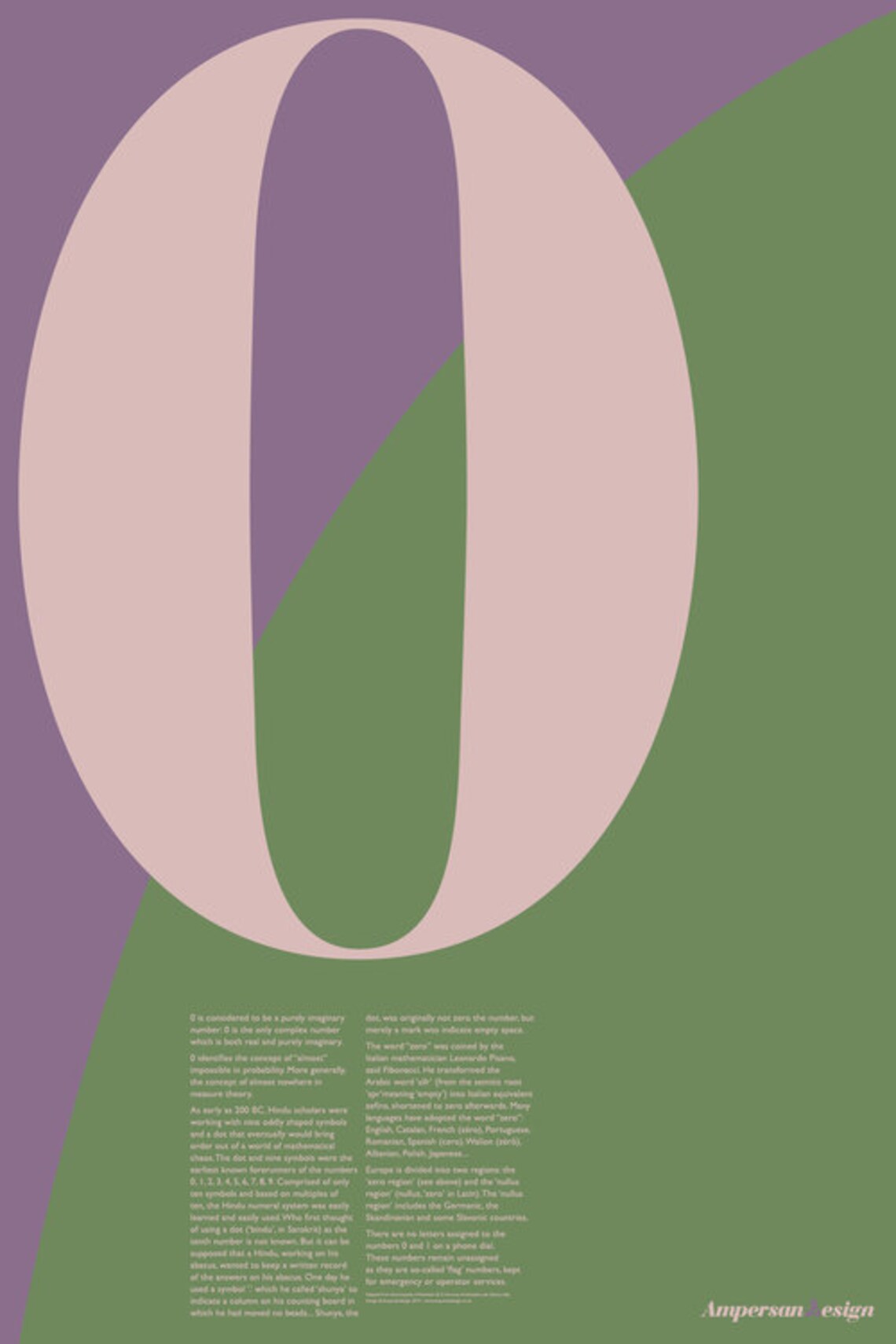 No. 0 Numerical Poster - Etsy