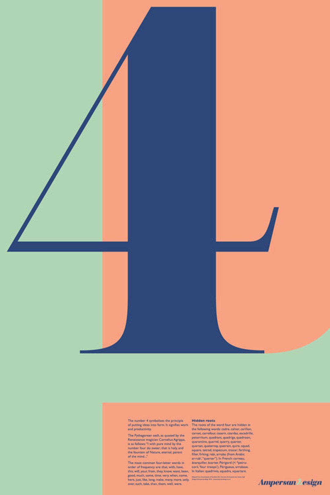 No. 4 Numerical Poster - Etsy