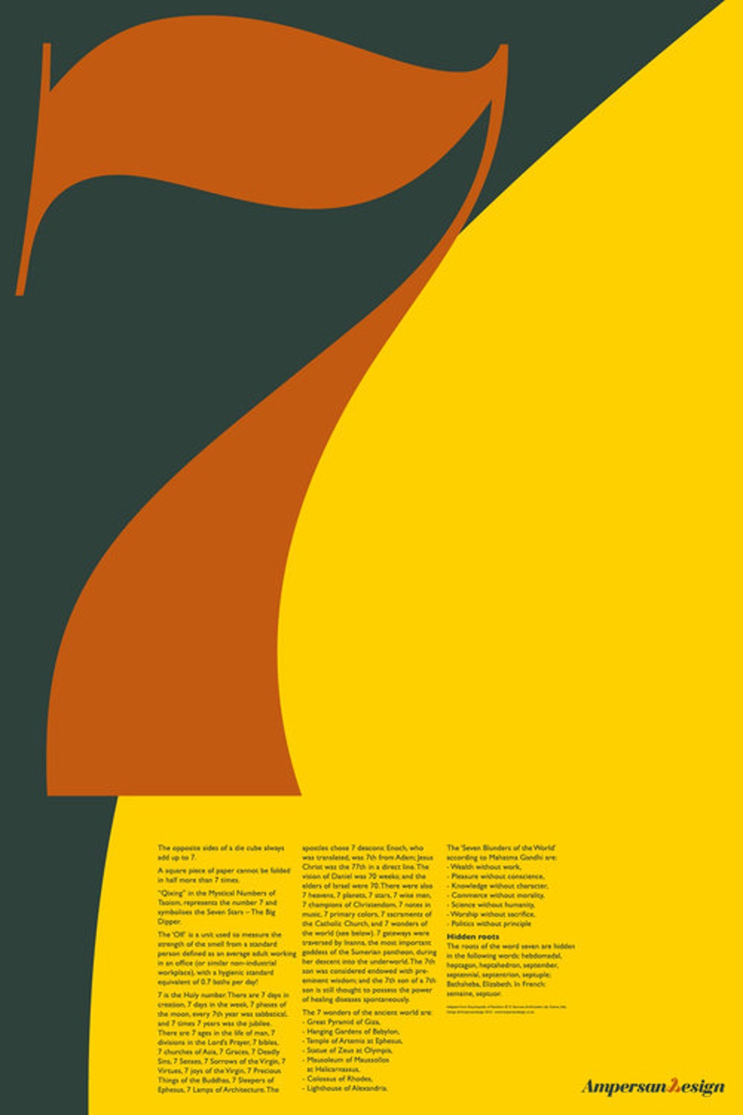 No. 7 Numerical Poster - Etsy