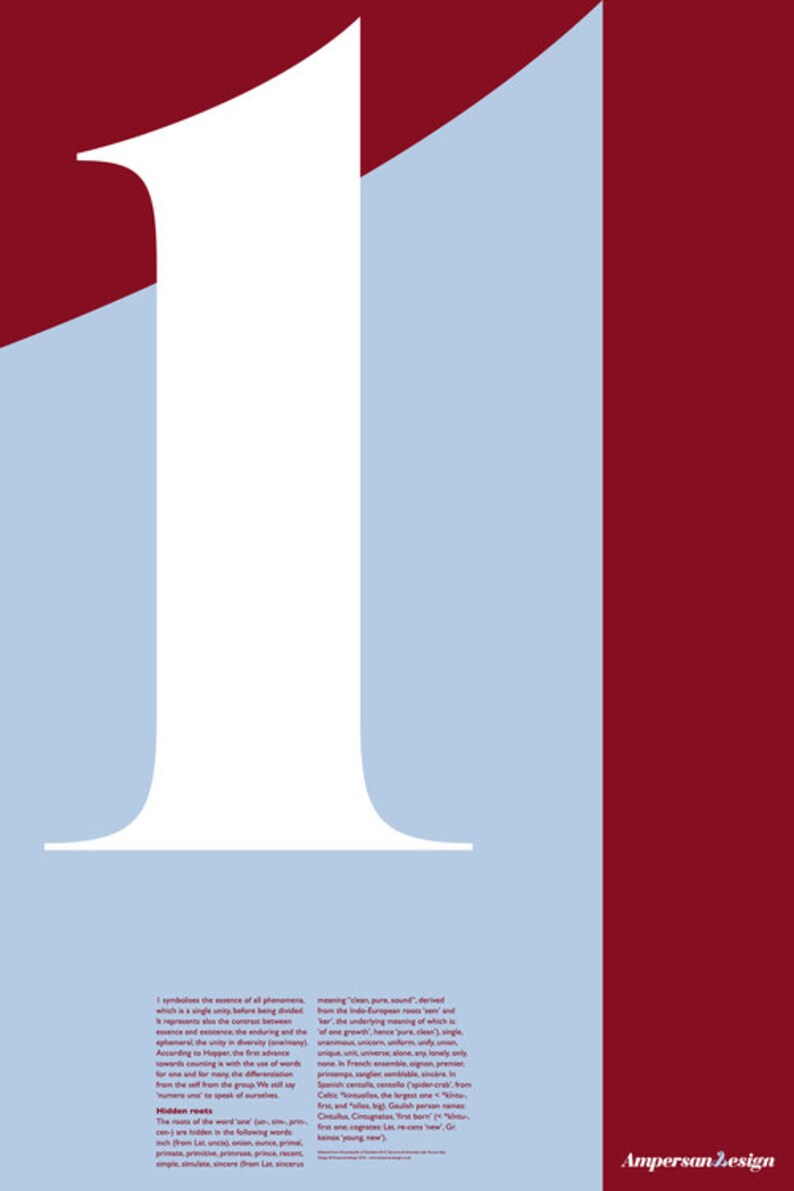 No. 1 Numerical Poster - Etsy