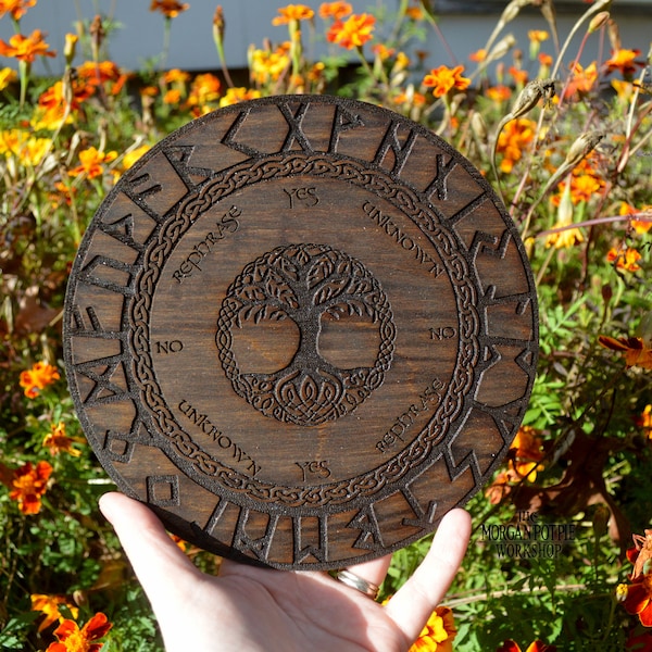 Pendulum Board - Etsy