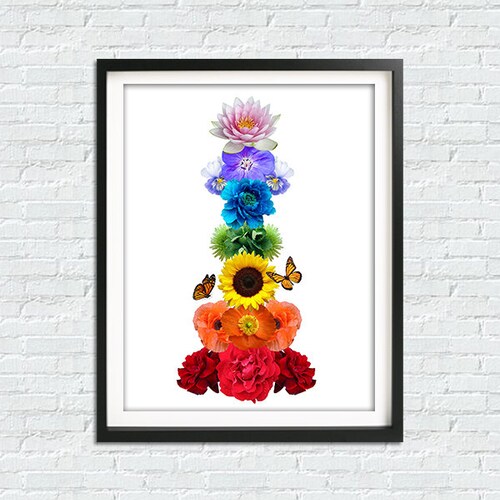 Chakra Chart Poster 7 Chakras Wall Art Print Spiritual - Etsy