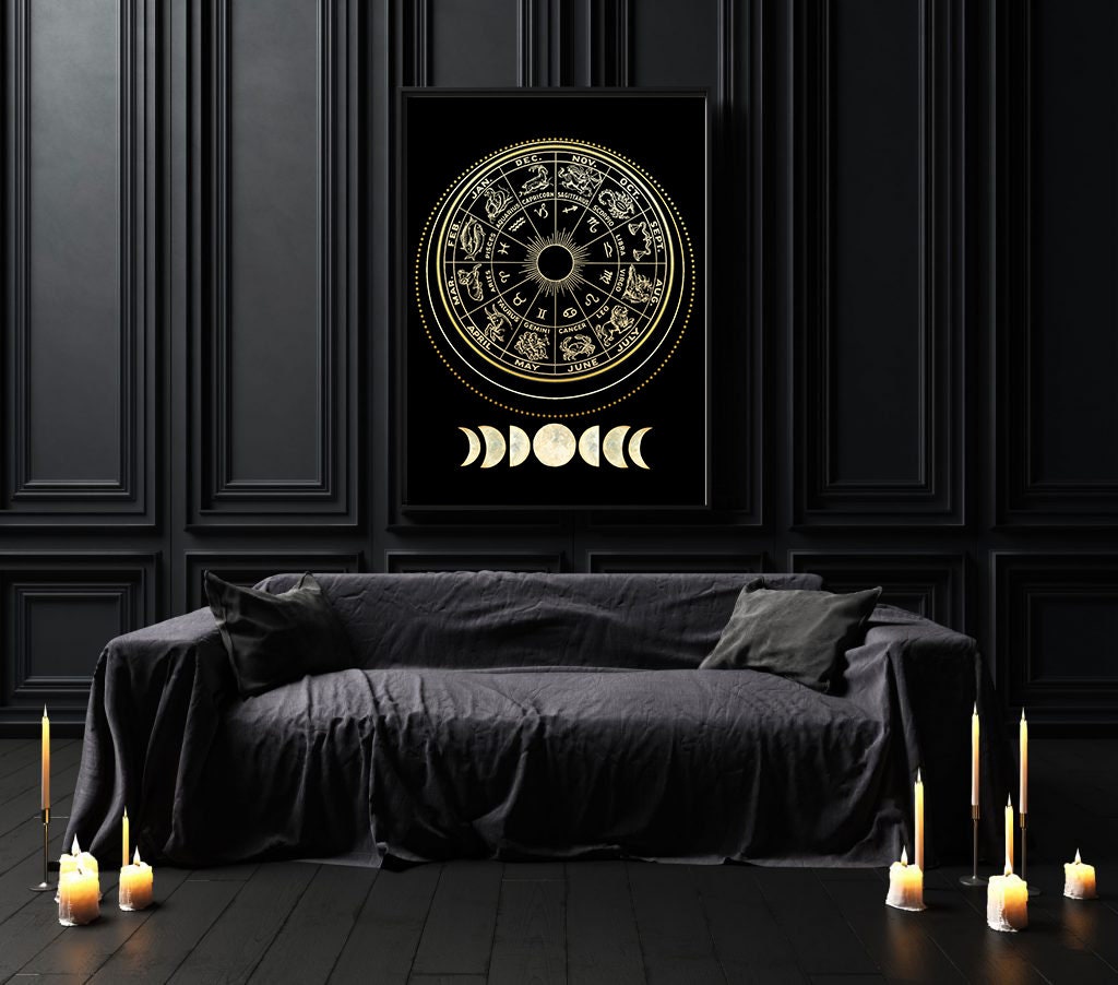 Zodiac Zodiac Print Wall Art Astrology Calendar Astrology Etsy