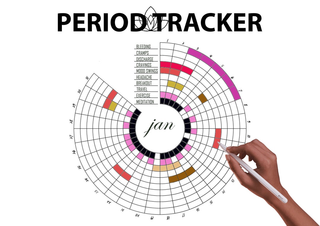 Printable Circle Period Tracker - Etsy