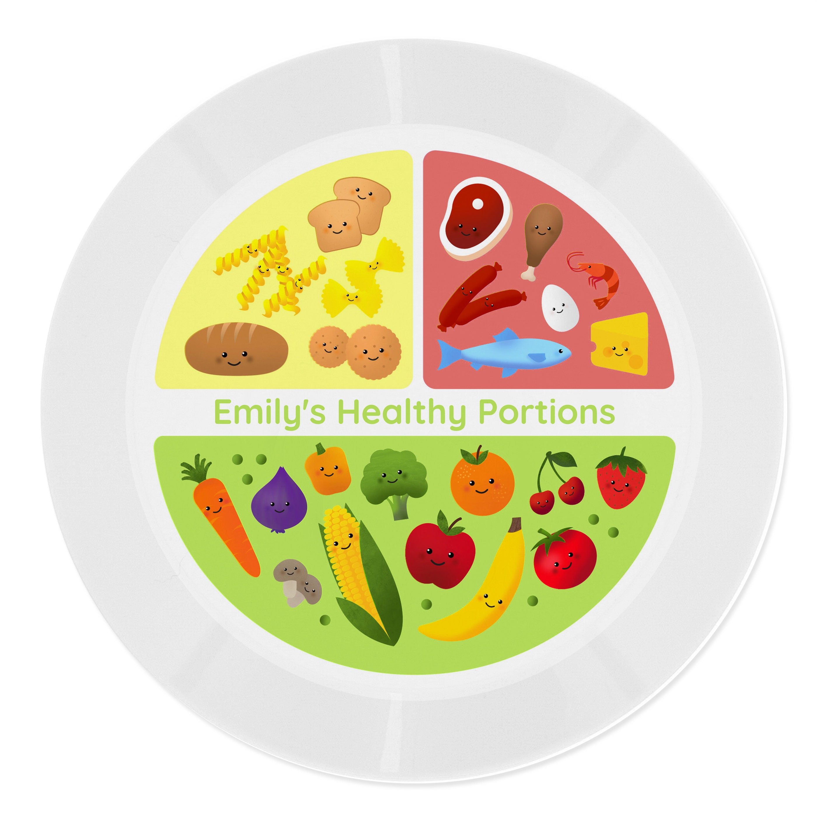 Personalised Healthy Eating Kids Plastic Plate. Portion | Etsy