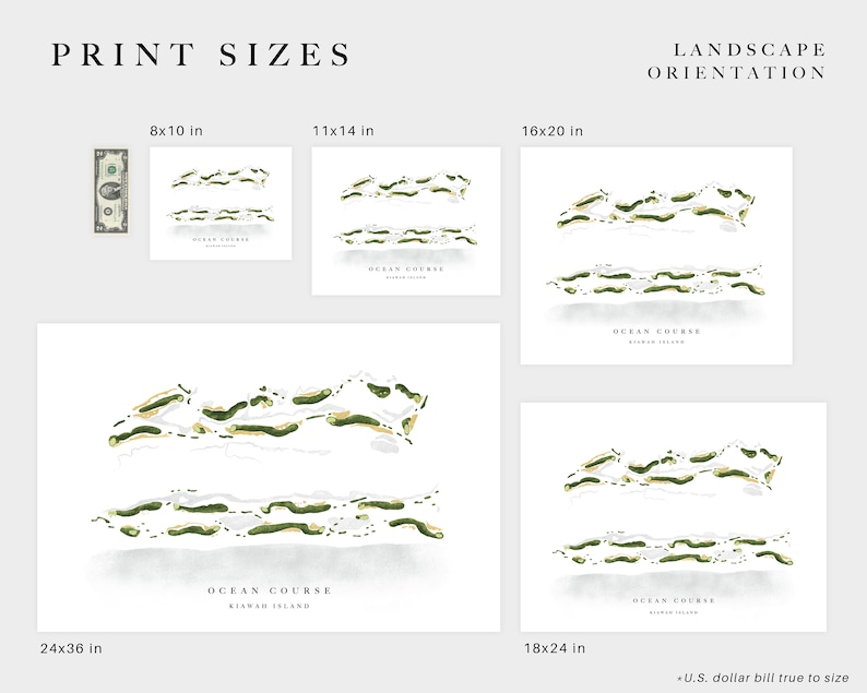 Old Town Club | Winston-salem, NC | Course Map, Golf Painting, Golf ...