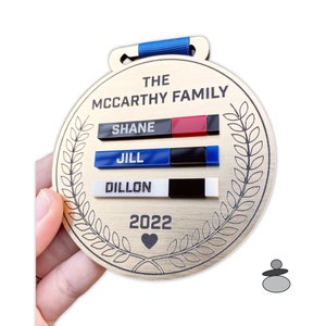 Brazilian Jiu Jitsu Personalized Family Ornament Gift Idea, Jiu Jitsu ...